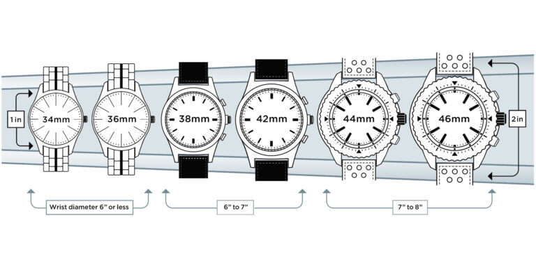 Rolex Sizes: Find The Right Size For Your Wrist