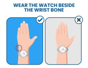 How To Wear A Watch? | Comprehensive Guide